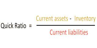 What is Quick Ratio? - Zaviad