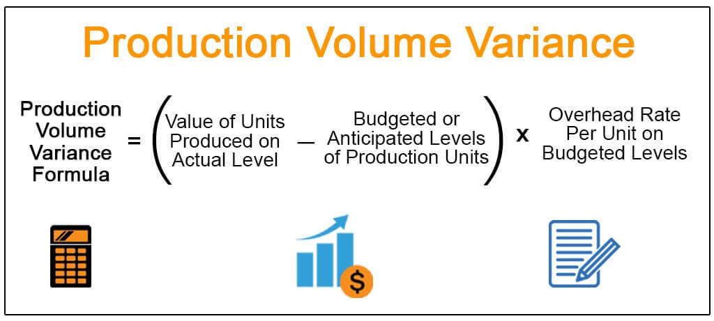 What Is Volume Variance? - Zaviad