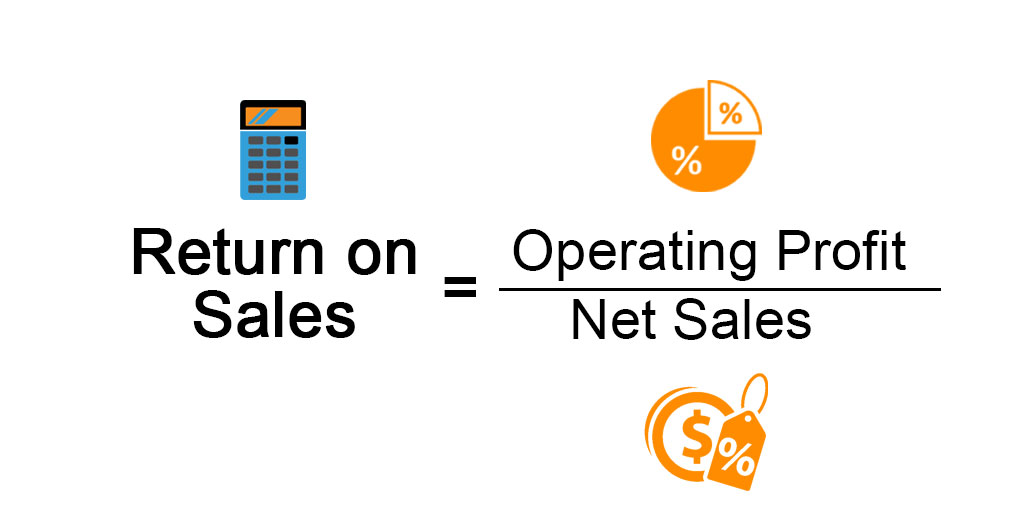 What Is Sales Returns? - Zaviad