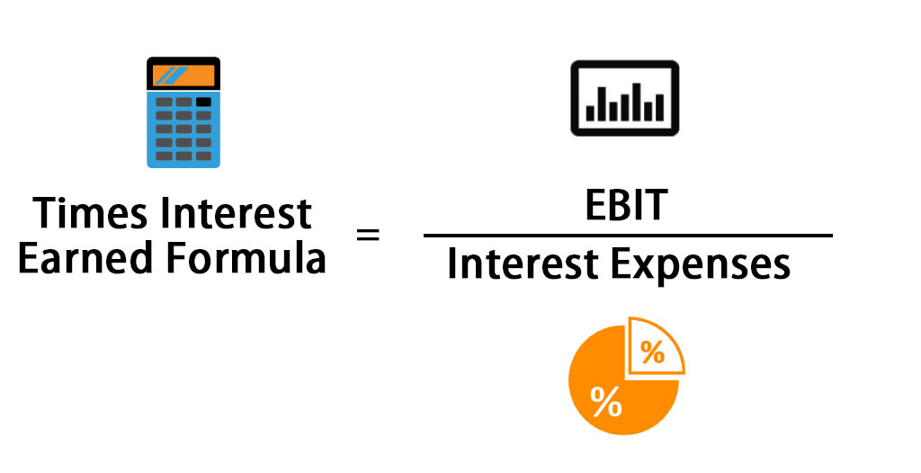 What Is Times Interest Earned Zaviad