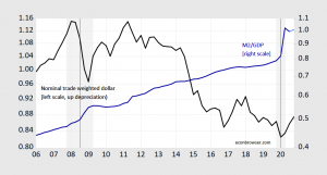 What is Debasement? - Zaviad