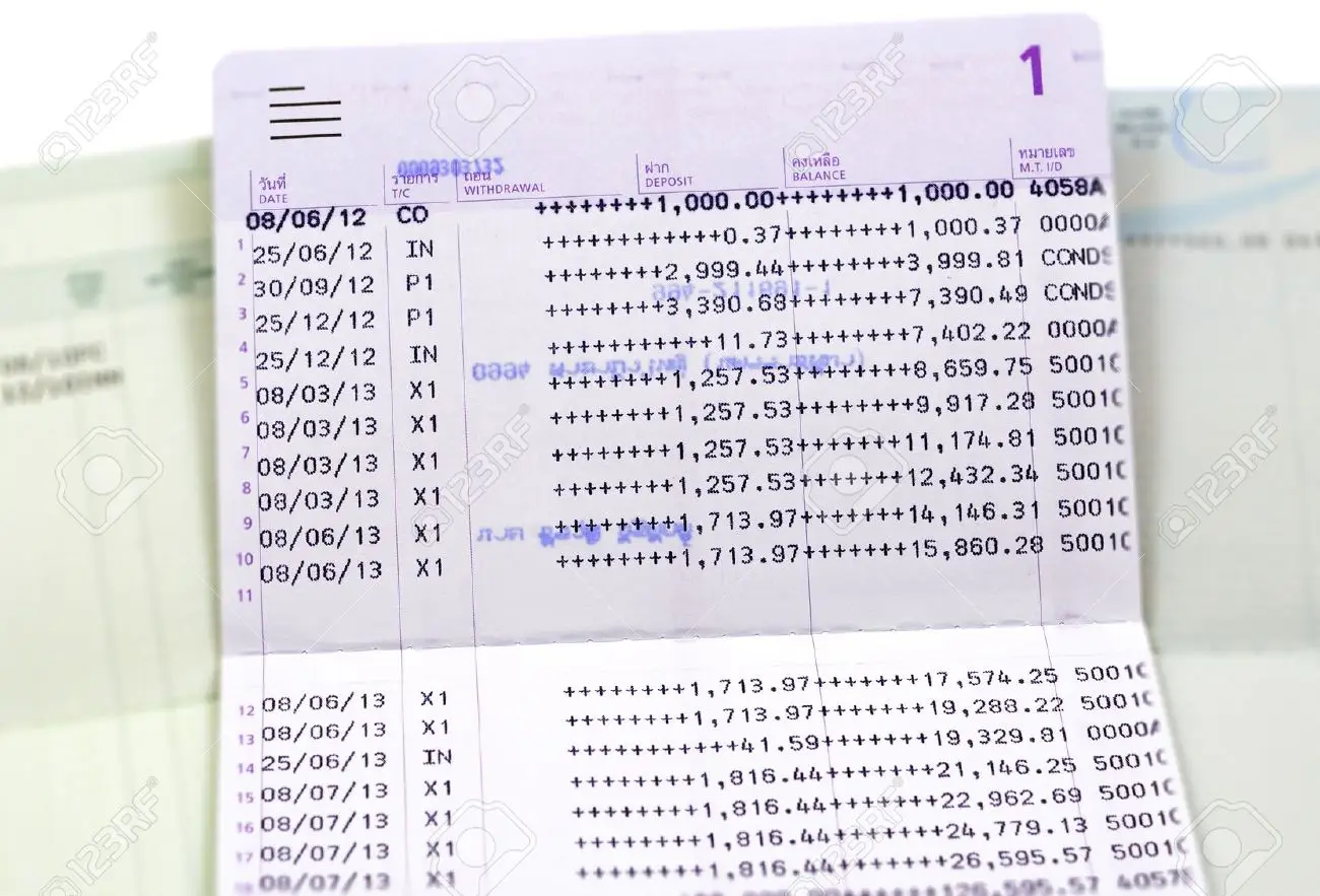 What is a Passbook? - Zaviad