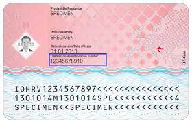 What is a Personal Identification Number? - Zaviad